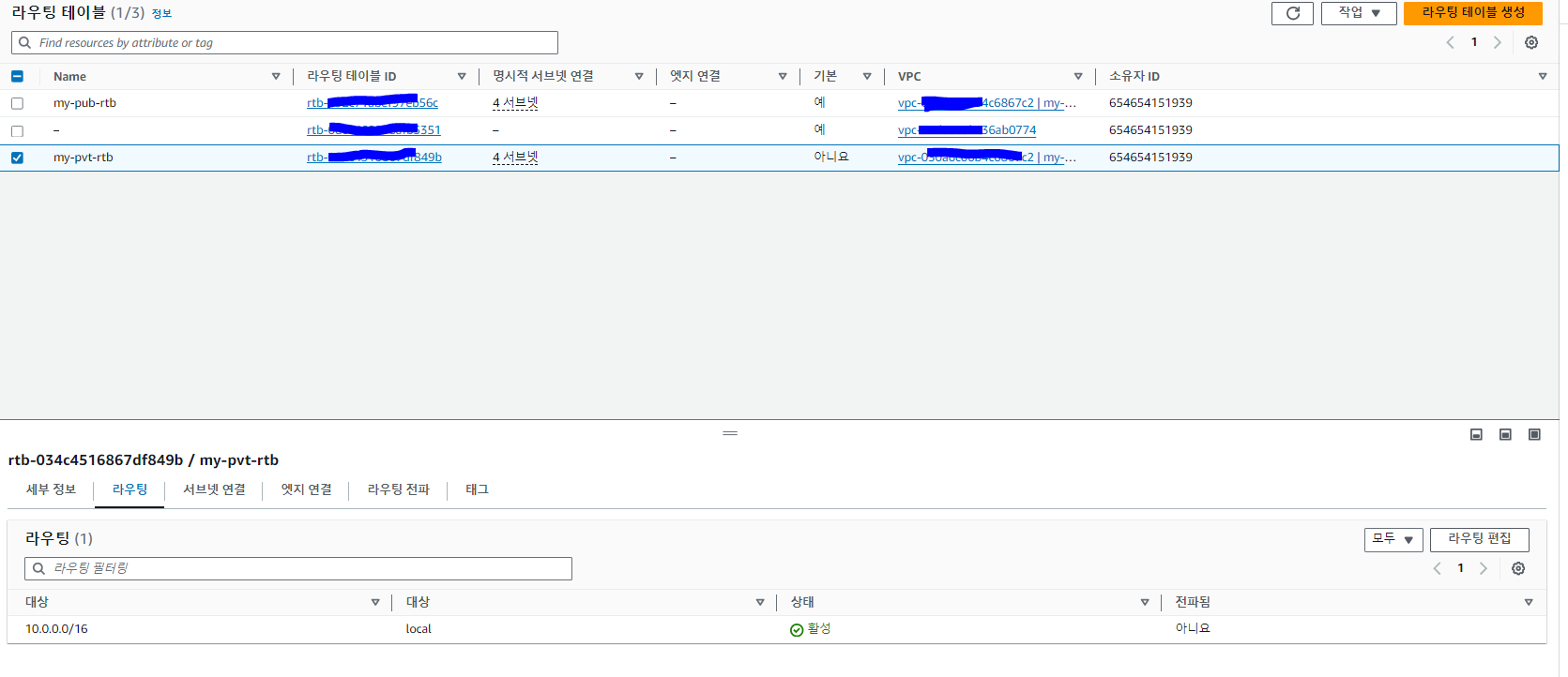 [AWS] NAT Gateway(Network Address Translation Gateway) | easydong